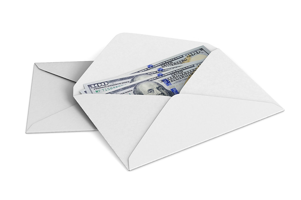 4 Types of Budgets & How to Choose One