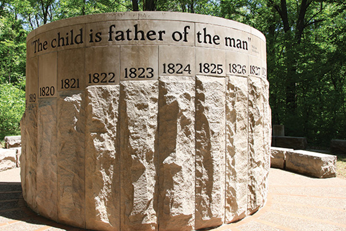 Abraham Lincoln Historical Sites